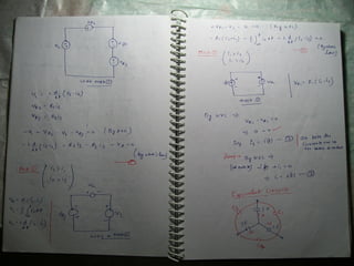 network theory | PPT