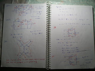 network theory | PPT