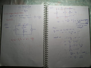 network theory | PPT