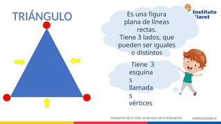 Aprendiendo Figuras Geométricas 2D y Cuerpos 3D para Niños en Nivel ...