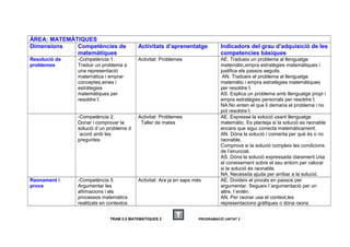 Tram-2 Programació aula | DOC