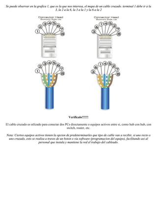 NORMAS T568A/T568B | PDF