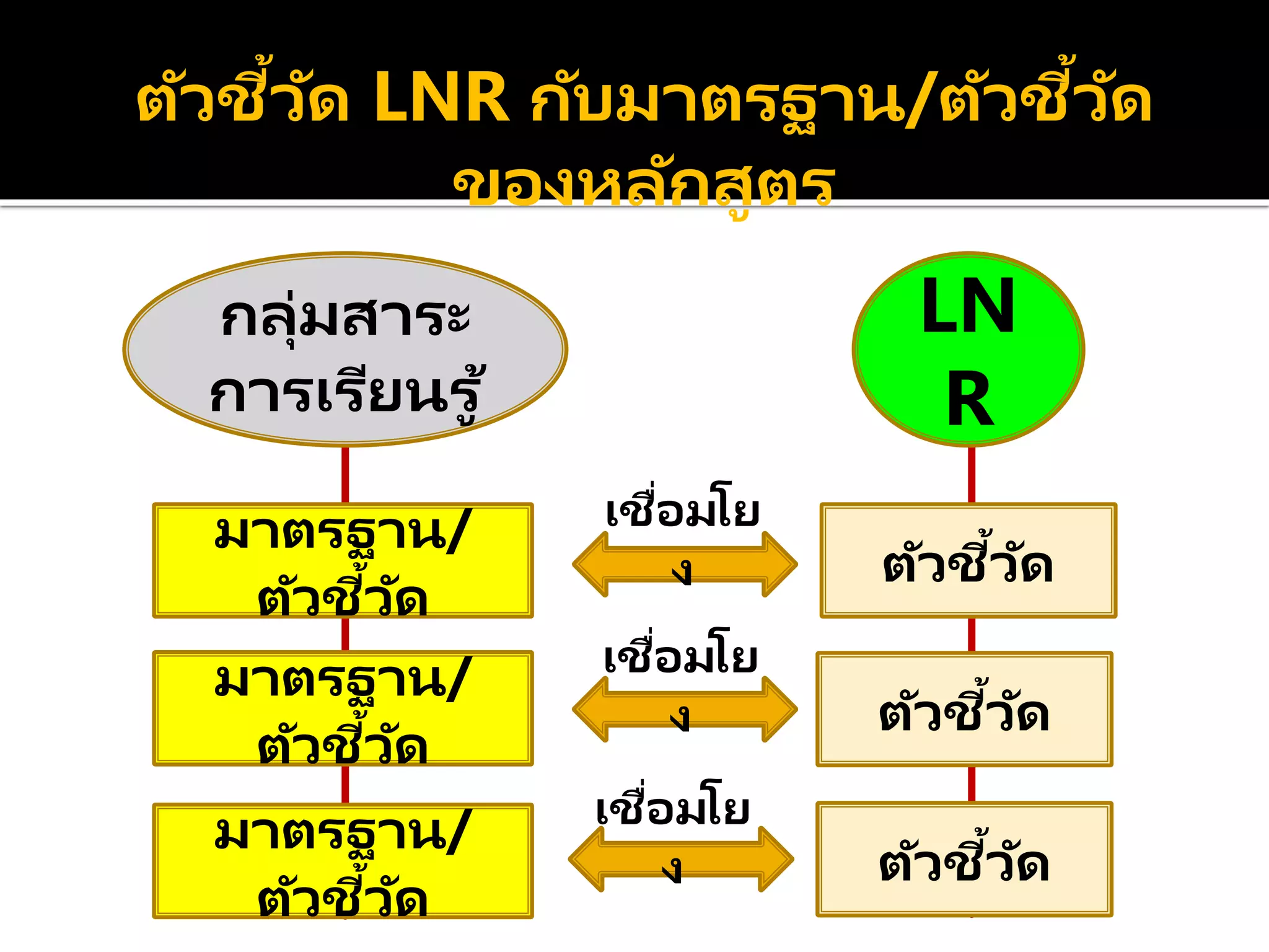 ชี้แจงNT61.pptx