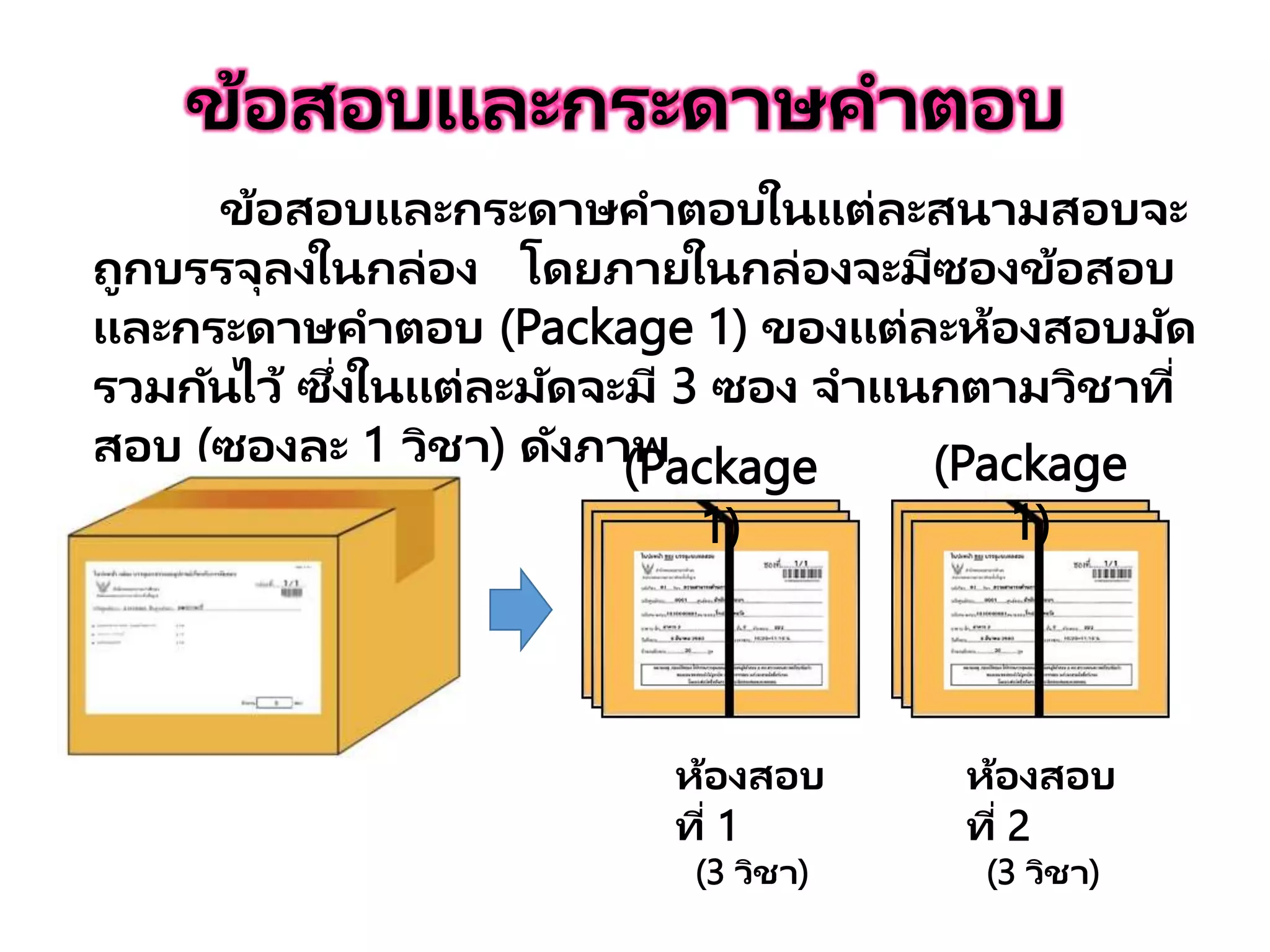 ชี้แจงNT61.pptx