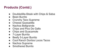 Taco bell marketing_strategy | PDF