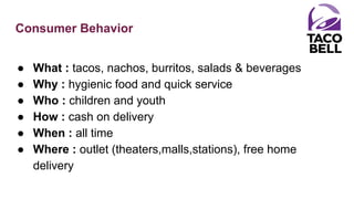 Taco bell marketing_strategy | PDF
