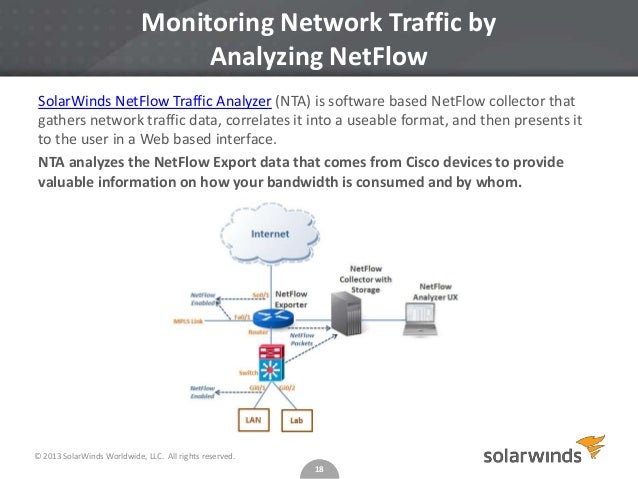 How to Configure NetFlow v5 & v9 on Cisco Routers