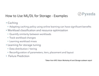Storage Challenges for Production Machine Learning | PPT