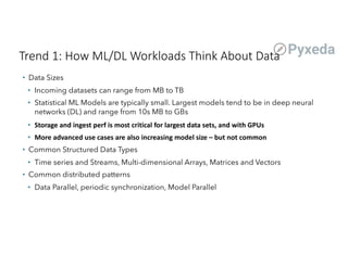Storage Challenges for Production Machine Learning | PPT