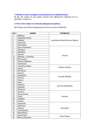 Νταντάδες της Γειτονιάς | PDF