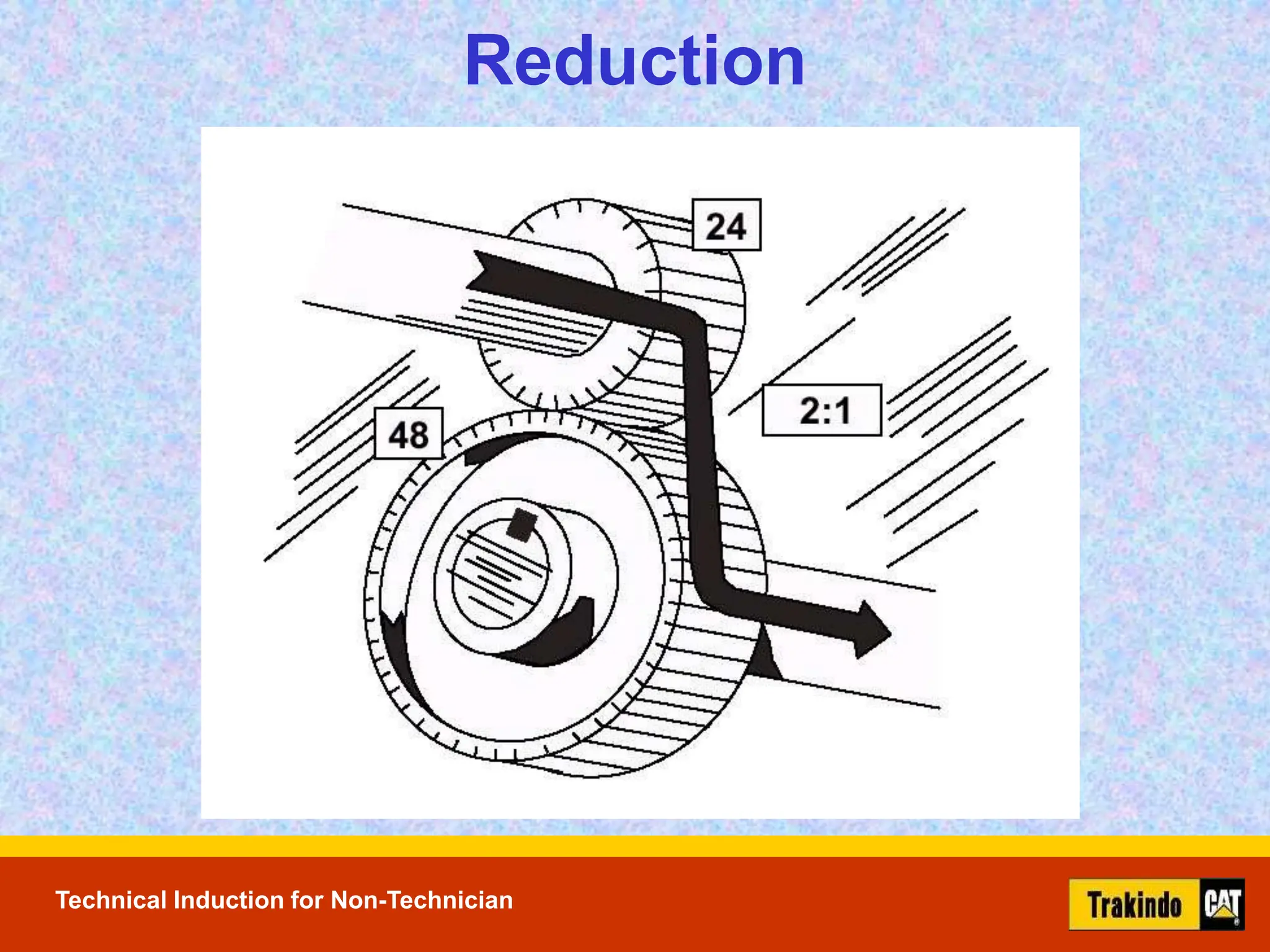 (NTBPM013) PPT Fundamental Power Train.ppt