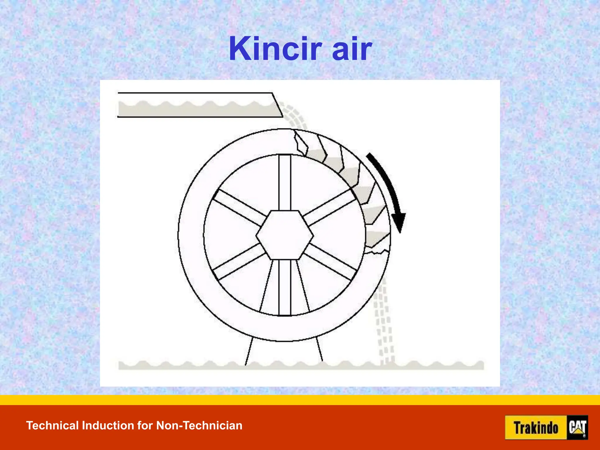 (NTBPM013) PPT Fundamental Power Train.ppt