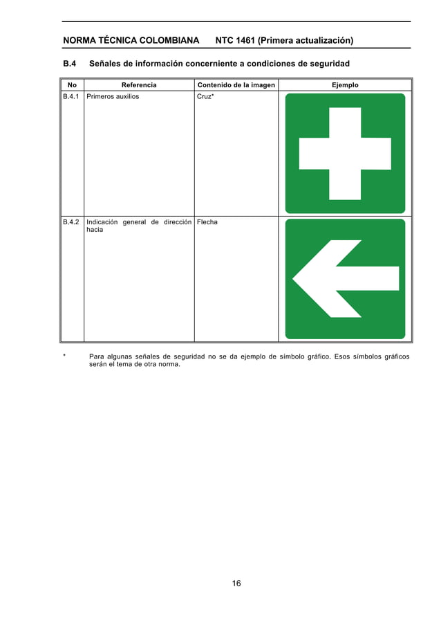 Ntc 1461-higiene-y-seguridad-colores-y-senales-de-seguridad | PDF