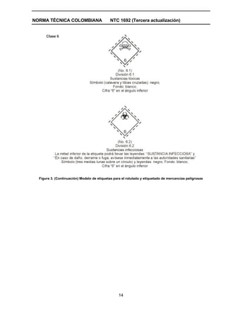 Ntc 1692 peligrosos | PDF