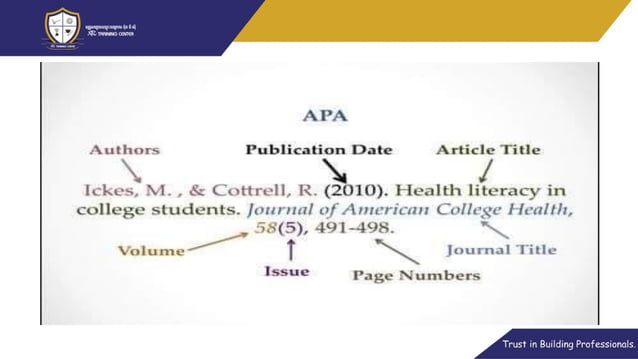 NTC-APA Presentation will -.pdf in sharing | PPT