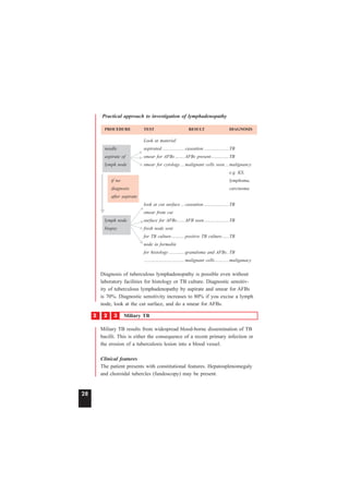 National tuberculosis center -Manual Nepal | PDF