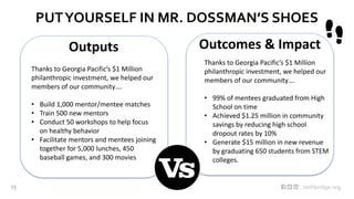 NTEN NTC 2018 Practical Program Evaluation | PPT