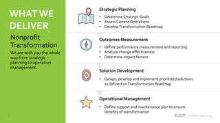 NTEN NTC 2018 Practical Program Evaluation | PPT