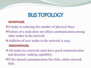 Types of Network Topology | PPTX | Computer Networking | Computing