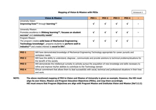 NTC Annexures Arif.docx