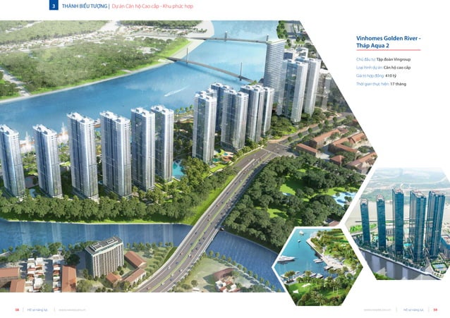 Newtecons - Hội viên VGBC 2020-2021 | PDF