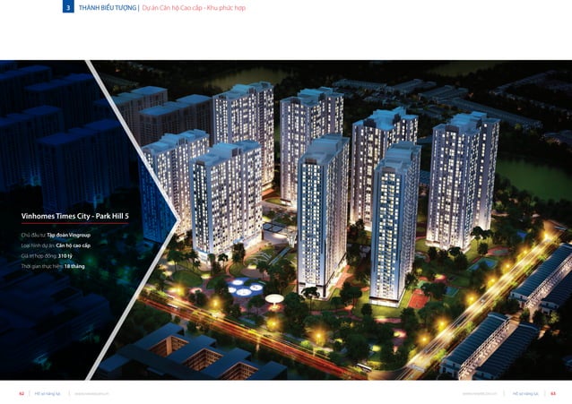 Newtecons - Hội viên VGBC 2020-2021 | PDF