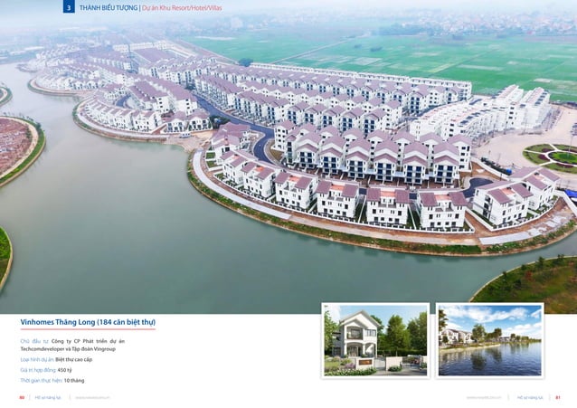 Newtecons - Hội viên VGBC 2020-2021 | PDF