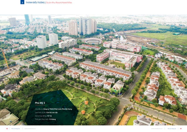 Newtecons - Hội viên VGBC 2020-2021 | PDF