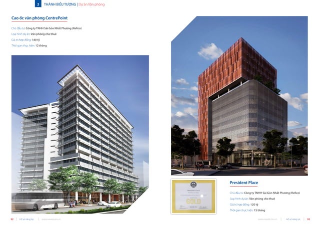 Newtecons - Hội viên VGBC 2020-2021 | PDF