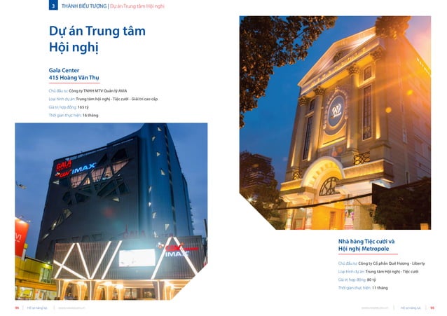 Newtecons - Hội viên VGBC 2020-2021 | PDF