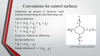 missile autopilot | PPTX