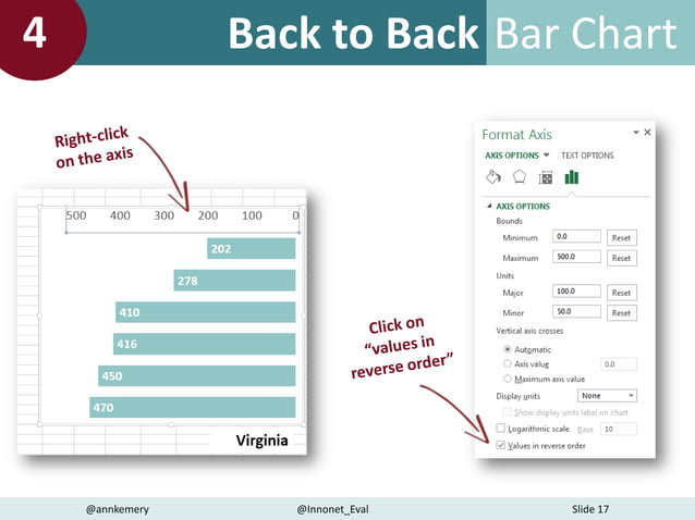 Beyond Boring Bar Charts: How to Fool Excel into Making (Pretty Much ...