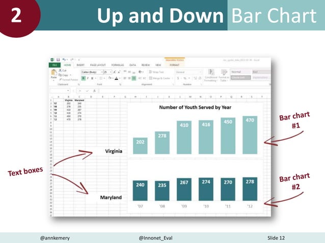 Beyond Boring Bar Charts: How to Fool Excel into Making (Pretty Much ...
