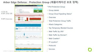 NETSCOUT Arbor Edge Defense | PDF