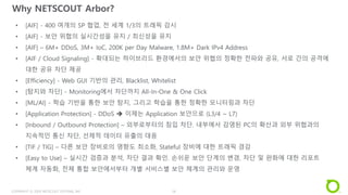NETSCOUT Arbor Edge Defense | PDF