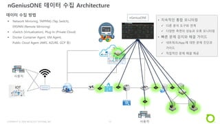 NETSCOUT nGeniusONE for Service Assurance | PDF