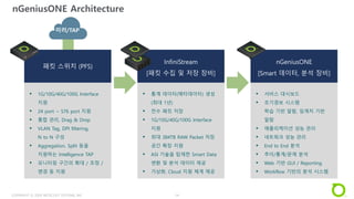 NETSCOUT nGeniusONE for Service Assurance | PDF