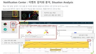 NETSCOUT nGeniusONE for Service Assurance | PDF