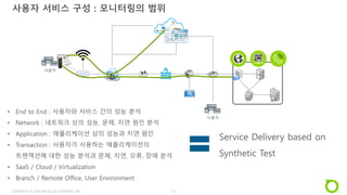 NETSCOUT nGeniusPULSE for Client/Branch/SaaS/Cloud | PDF