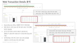 NETSCOUT nGeniusPULSE for Client/Branch/SaaS/Cloud | PDF