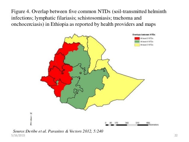 neglected tropical disease