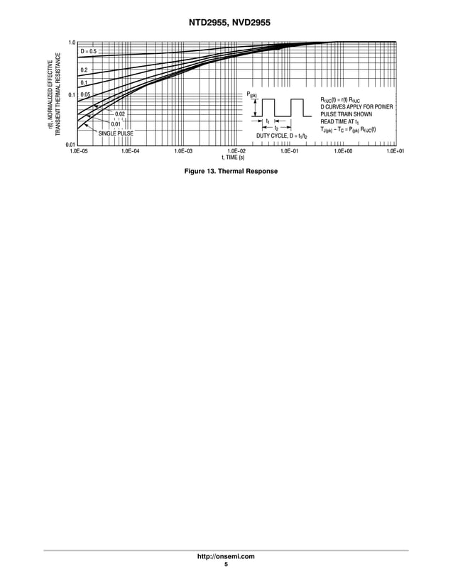 Original P-Channel Mosfet NTD2955T4G 2955G 2955 60V 12A TO-252 New On Semiconductor | PDF