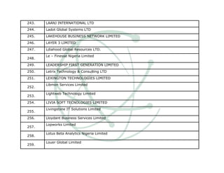 NTDA List of Licensed IT Companies in Nigeria.pdf