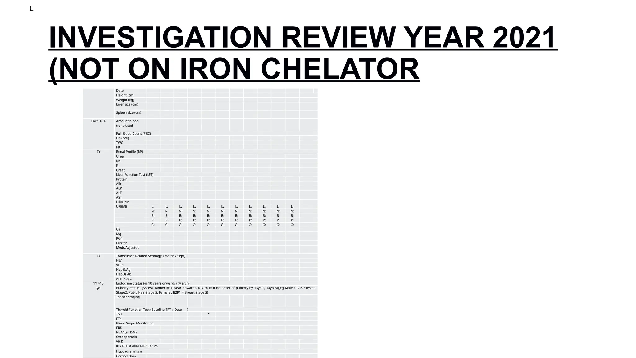 Non transfusion dependent thalassemia TEMPLATE 2.pptx