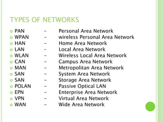 Network types & its topology | PPTX