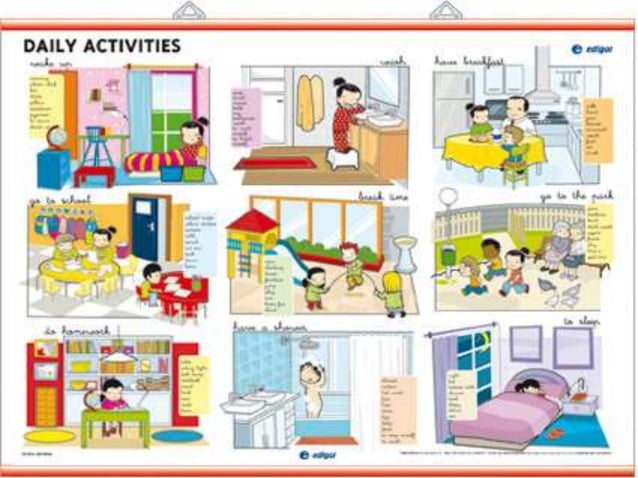 simple present | PPT