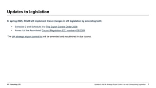 Updates to the UK strategic export control list (March 2025) | PPT
