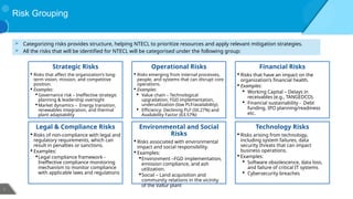 NTECL problems across categories and examples.pptx