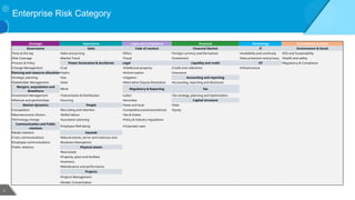 NTECL problems across categories and examples.pptx