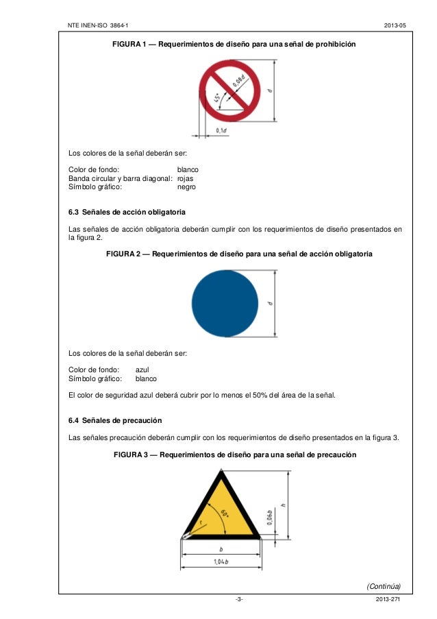 ISO 3864 - ISO 3864 - JapaneseClass.jp